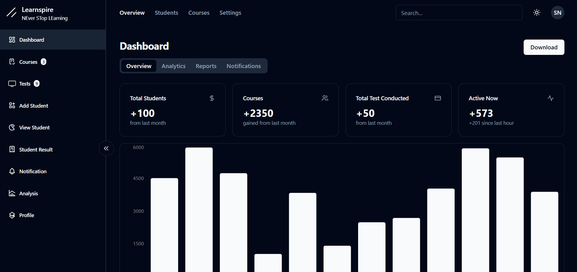 Learnspire - AI-Powered Learning & Assessment Ecosystem